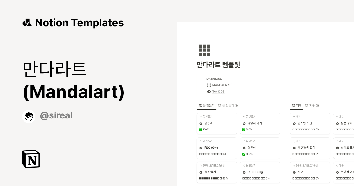 תבנית 만다라트 (Mandalart) מאת 시리얼 SIREAL | Marketplace של Notion