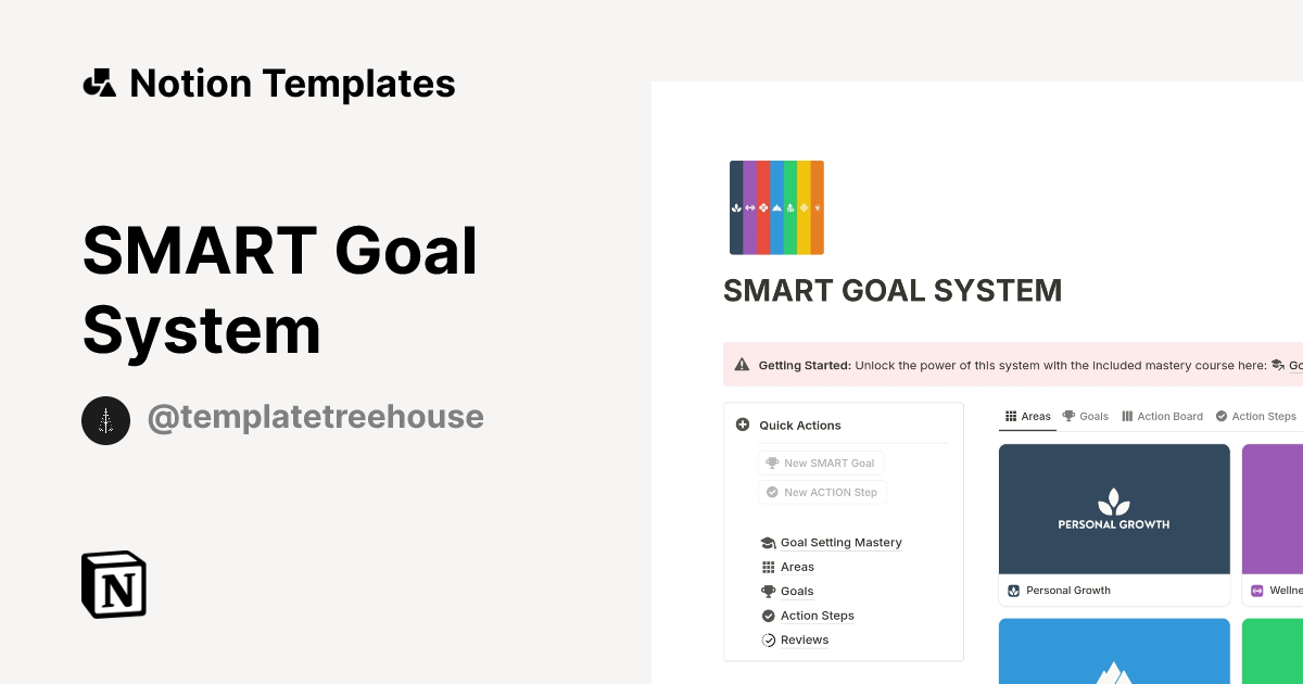 תבנית SMART Goal System מאת Template Treehouse | Marketplace של Notion