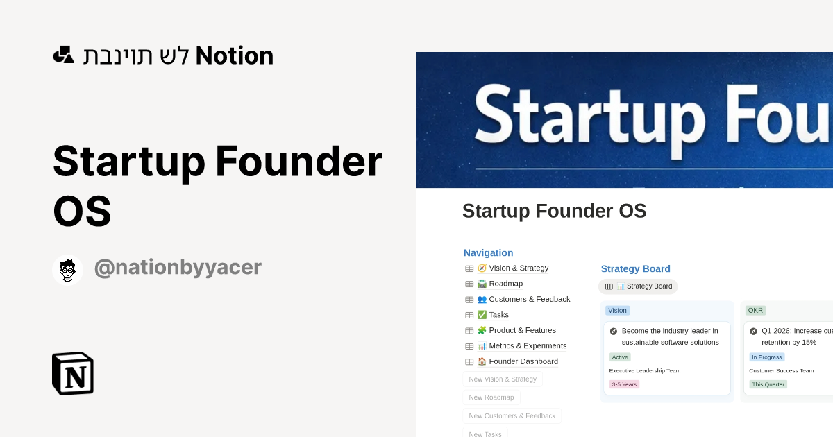 תבנית Startup Founder OS | Marketplace של Notion