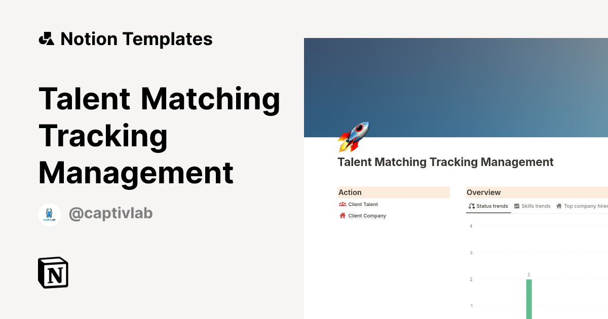תבנית Talent Matching Tracking Management מאת Captivlab | Marketplace ...