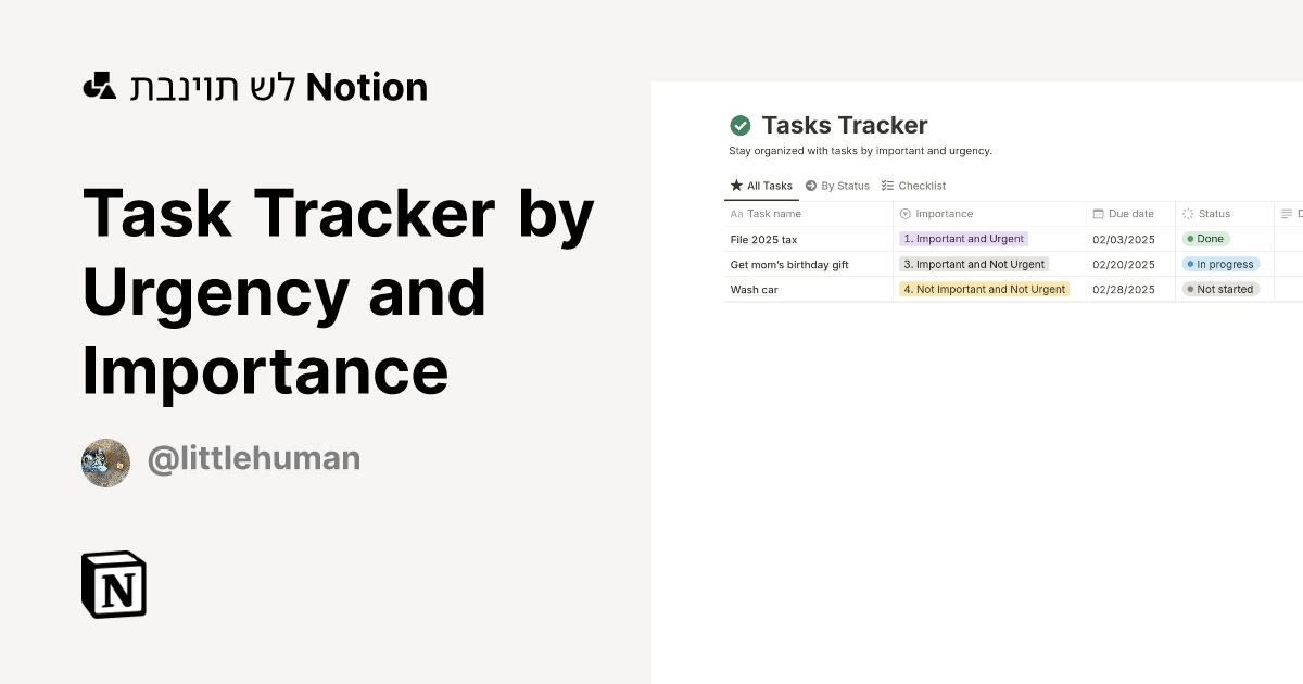 תבנית Task Tracker by Urgency and Importance | Marketplace של Notion