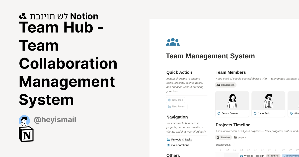 תבנית Team Hub - Team Collaboration Management System | Marketplace של ...