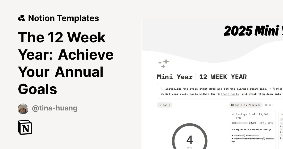 תבנית The 12 Week Year: Achieve Your Annual Goals מאת HTTISHER · 阿汪同学 ...