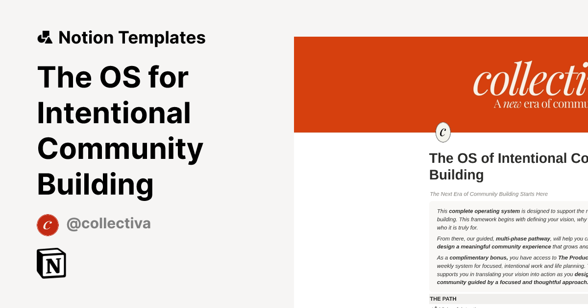 תבנית The OS for Intentional Community Building מאת COLLECTIVA ...