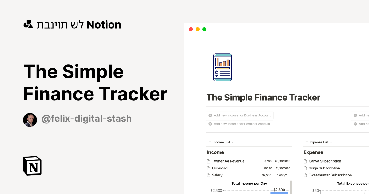 תבנית The Simple Finance Tracker מאת Felix' Digital Stash | Marketplace ...