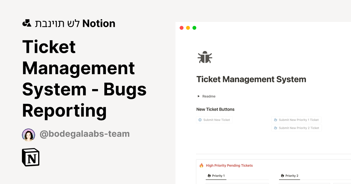תבנית Ticket Management System - Bugs Reporting מאת Triz | Marketplace ...