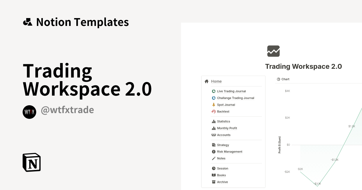 תבנית Trading Workspace 2.0 | Marketplace של Notion