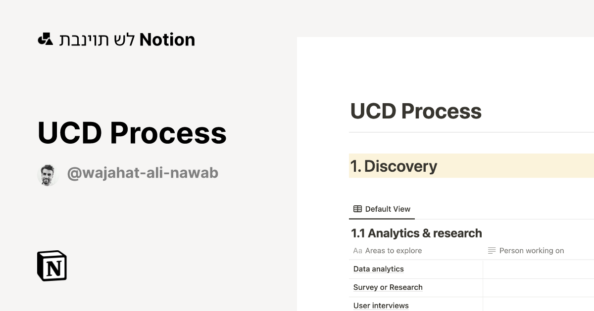 תבנית UCD Process | Marketplace של Notion