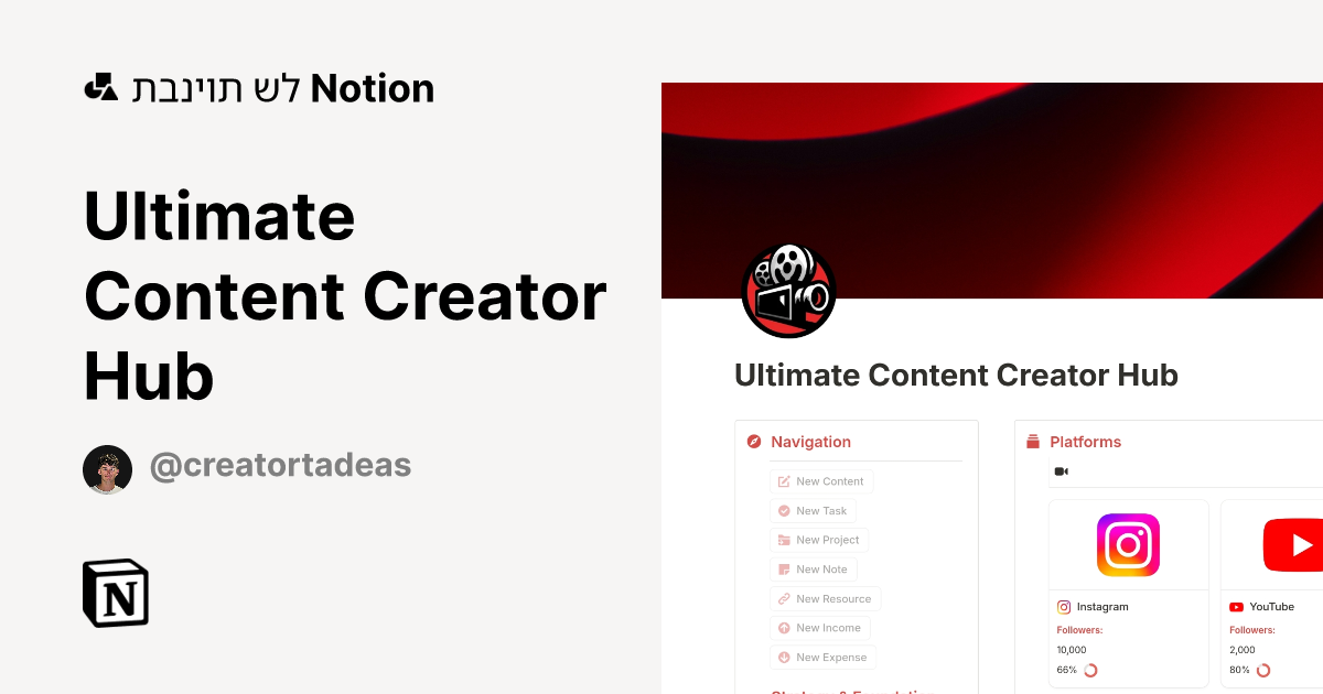 תבנית Ultimate Content Creator Hub מאת Tadeas | Marketplace של Notion