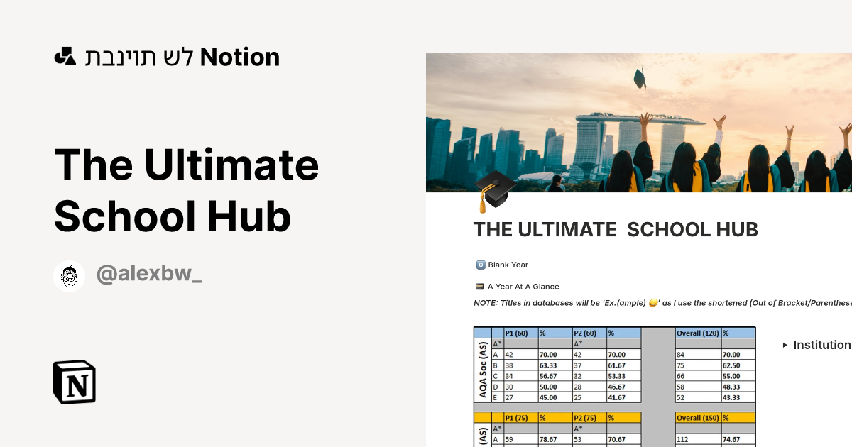תבנית The Ultimate School Hub מאת Alex BW | Marketplace של Notion
