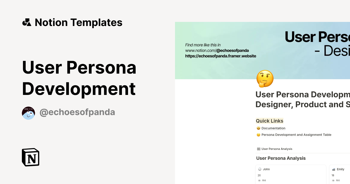 תבנית User Persona Development | Marketplace של Notion
