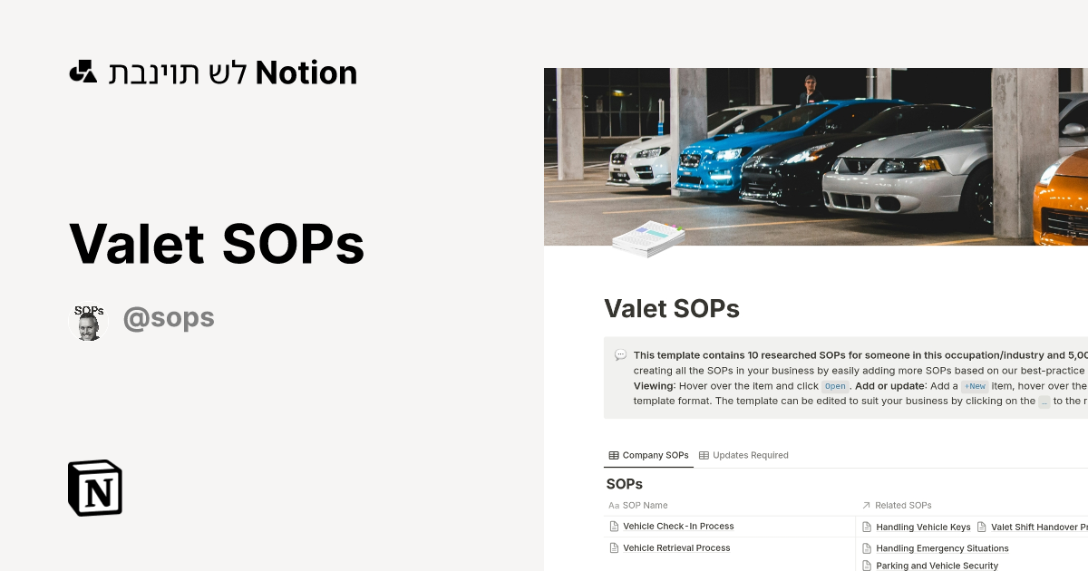 תבנית Valet SOPs מאת SOPs | Marketplace של Notion