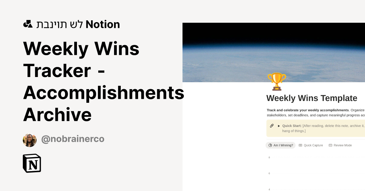 תבנית Weekly Wins Tracker - Accomplishments Archive מאת No Brainer Co ...