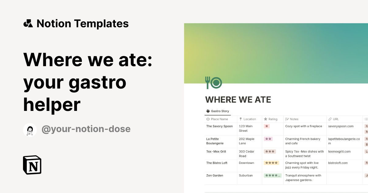 תבנית Where we ate: your gastro helper מאת Your Notion Dose ...