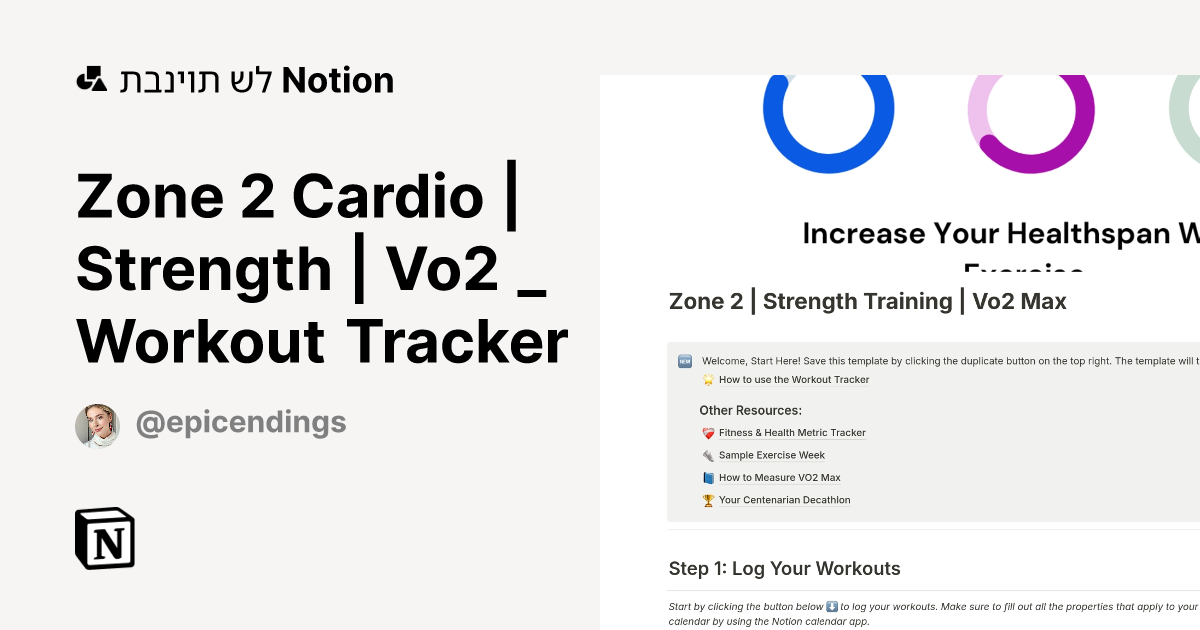 תבנית Zone 2 Cardio | Strength | Vo2 _ Workout Tracker מאת Monet ...