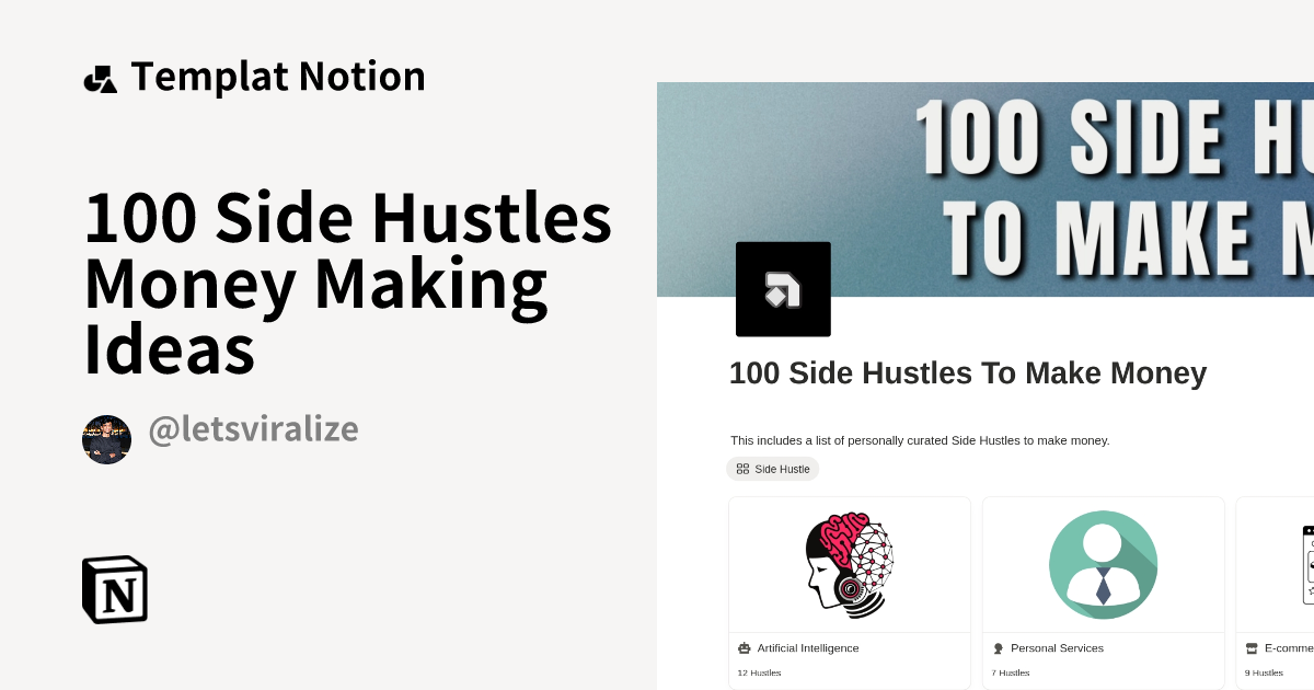 100 Side Hustles Money Making Ideas Templat oleh Anup Kotur | Notion ...
