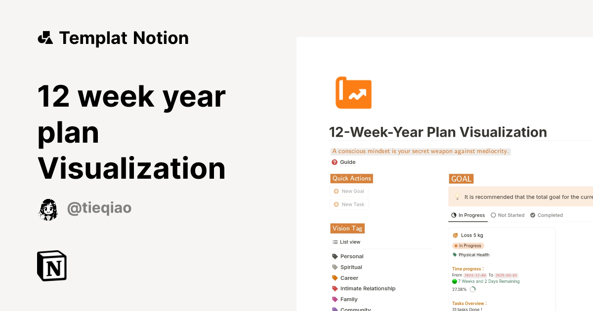 Templat 12 week year plan Visualization | Notion Marketplace