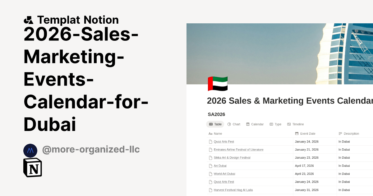 2026-Sales-Marketing-Events-Calendar-for-Dubai Templat oleh More ...