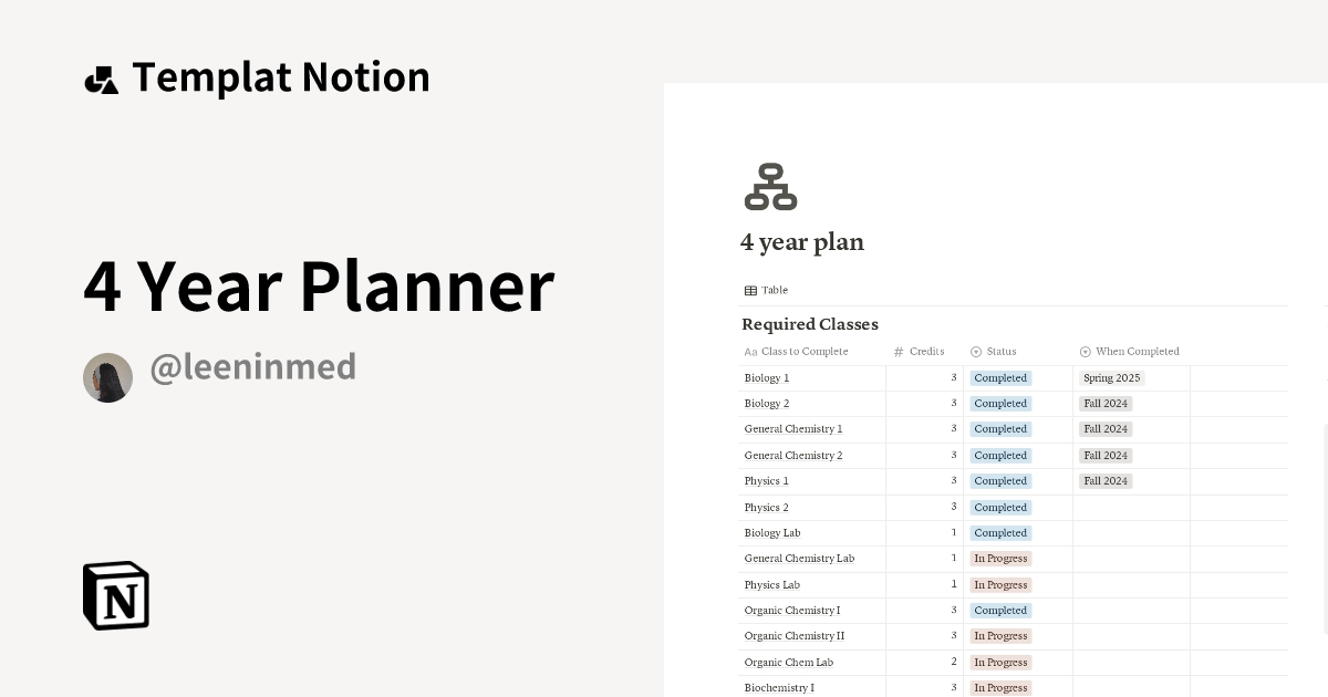 4 Year Planner Templat oleh Leeninmed | Notion Marketplace