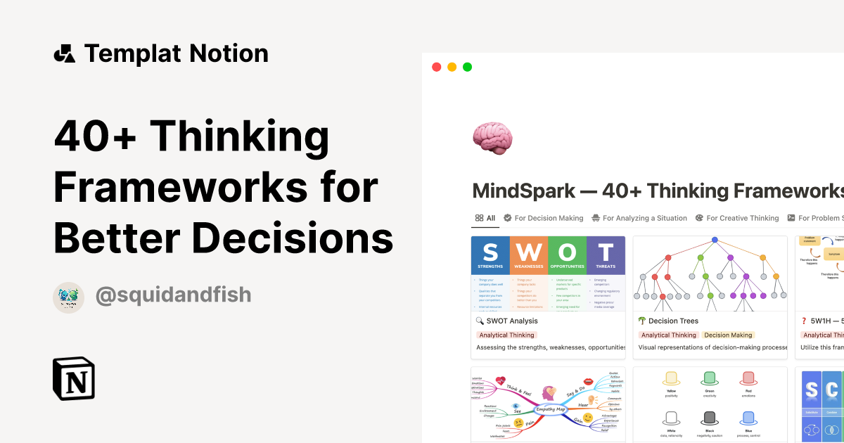 40+ Thinking Frameworks for Better Decisions Templat oleh Squid & Fish ...