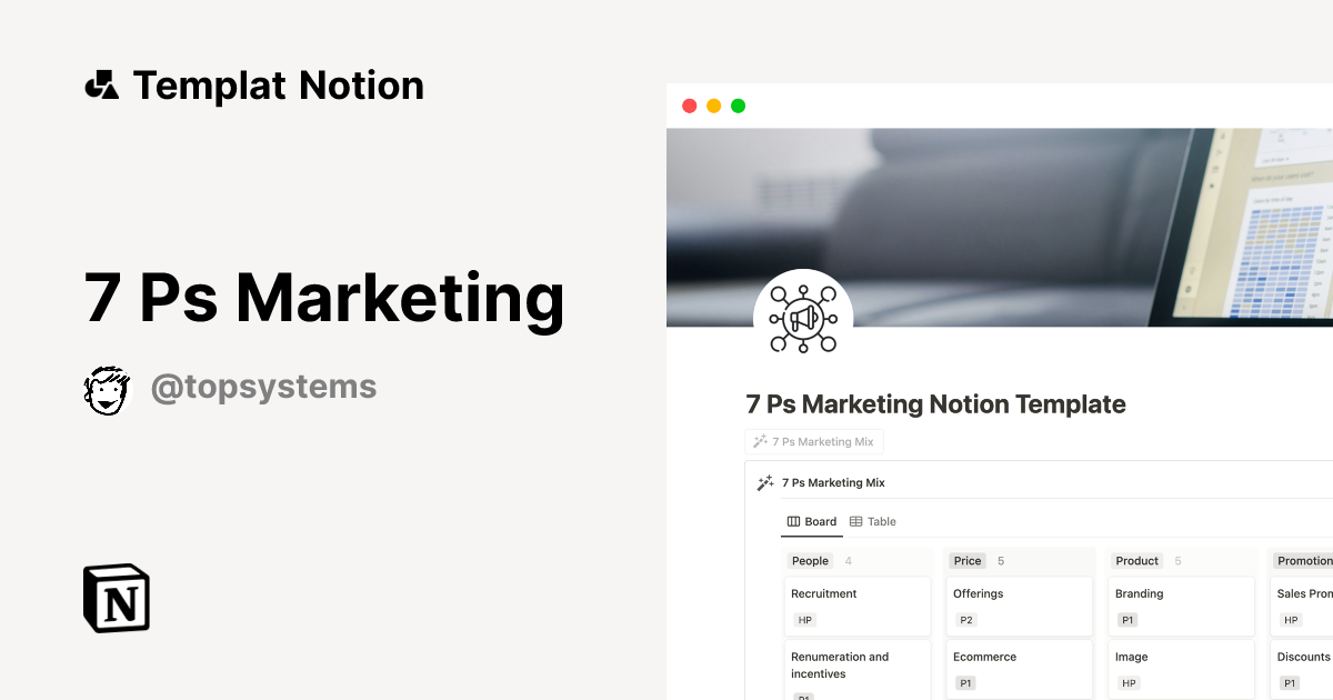 Templat 7 Ps Marketing | Notion Marketplace