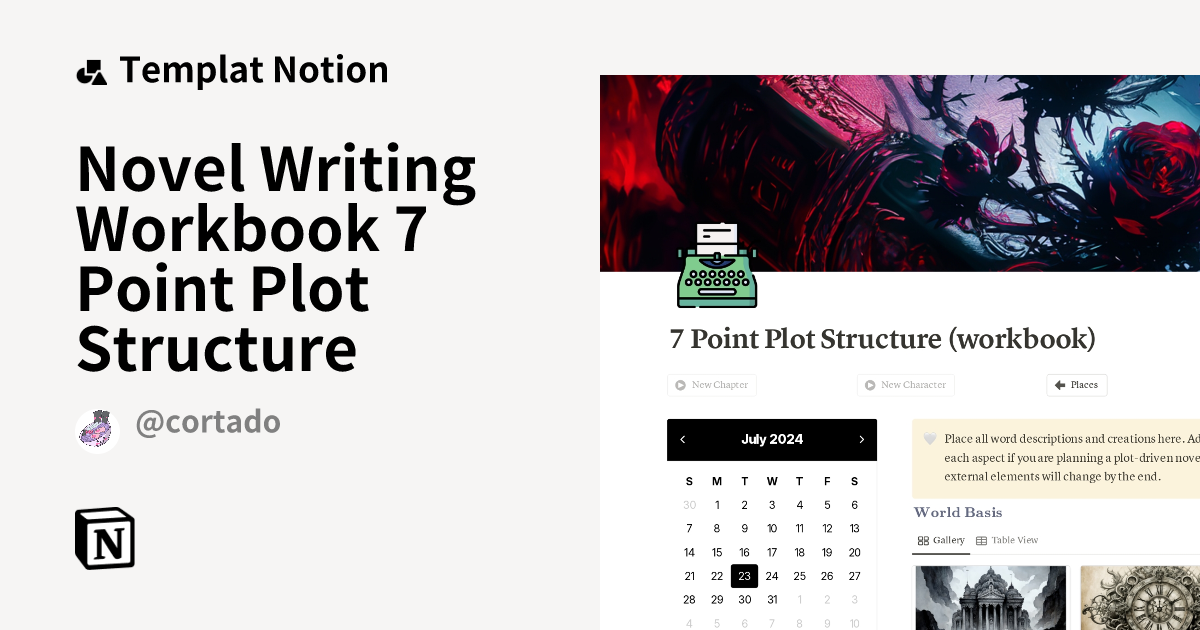 Novel Writing Workbook 7 Point Plot Structure Templat oleh Cortado | Notion Marketplace