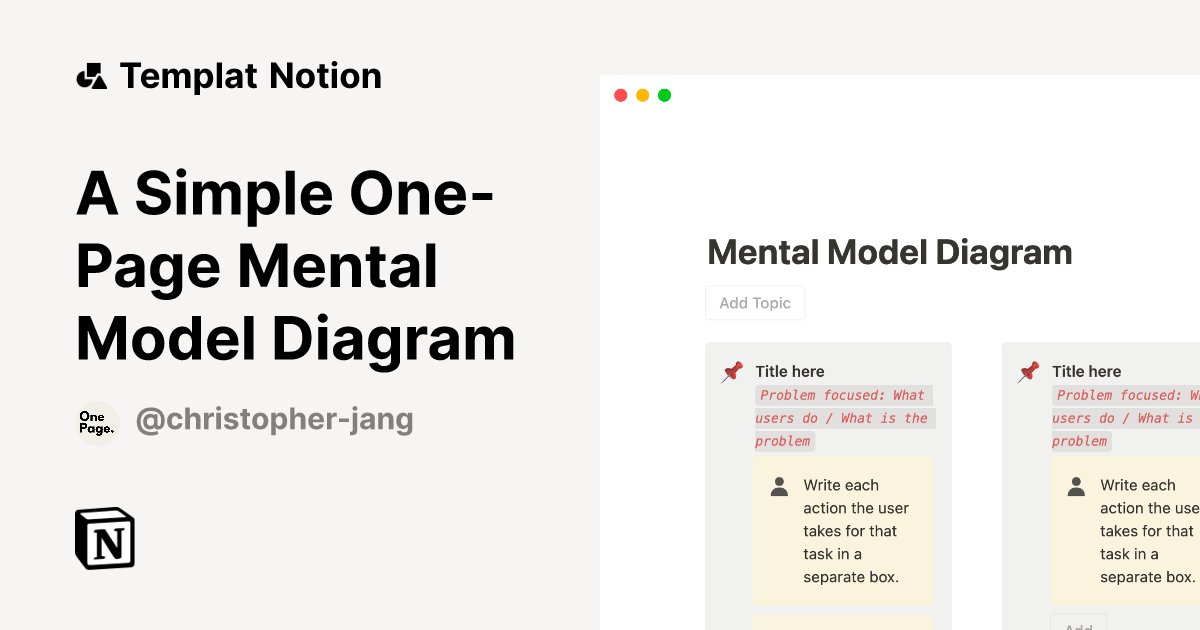 Templat A Simple One-Page Mental Model Diagram | Notion Marketplace