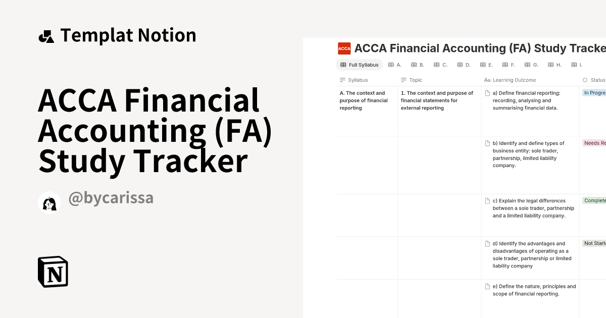 Templat ACCA Financial Accounting (FA) Study Tracker | Notion Marketplace