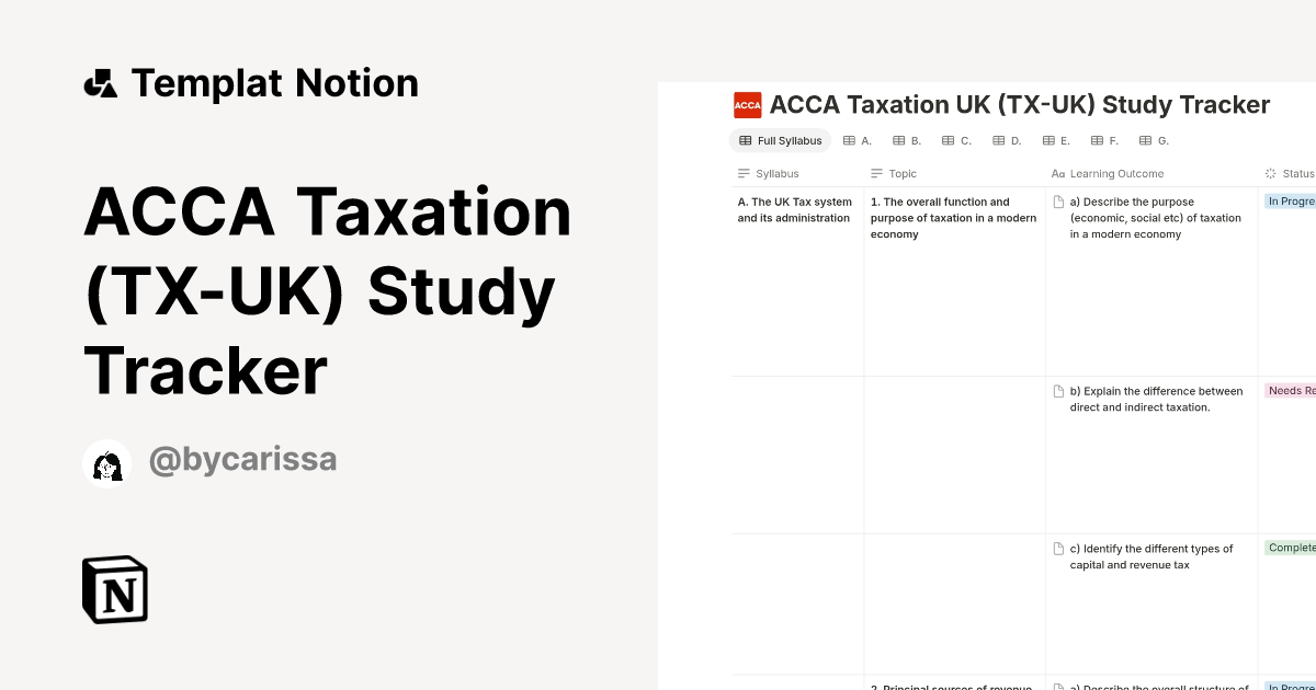 ACCA Taxation (TX-UK) Study Tracker Templat oleh Carissa | Notion ...