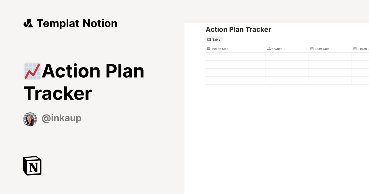 📈Action Plan Tracker Templat oleh InkaUp | Notion Marketplace