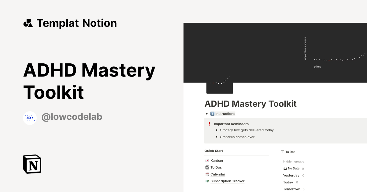 Templat ADHD Mastery Toolkit | Notion Marketplace