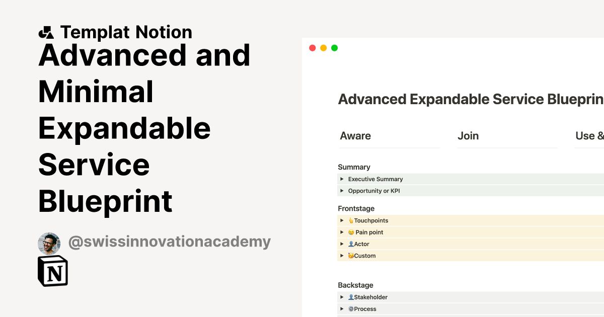 Advanced and Minimal Expandable Service Blueprint Templat oleh Daniele ...