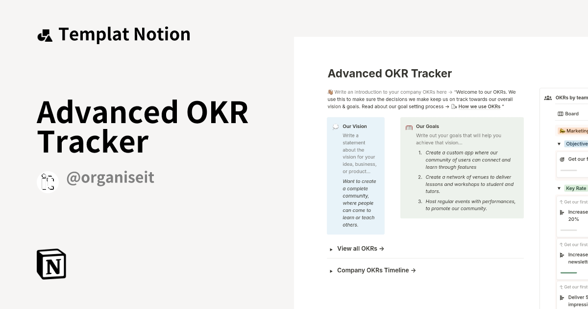 Advanced OKR Tracker Templat oleh Organise It | Notion Marketplace