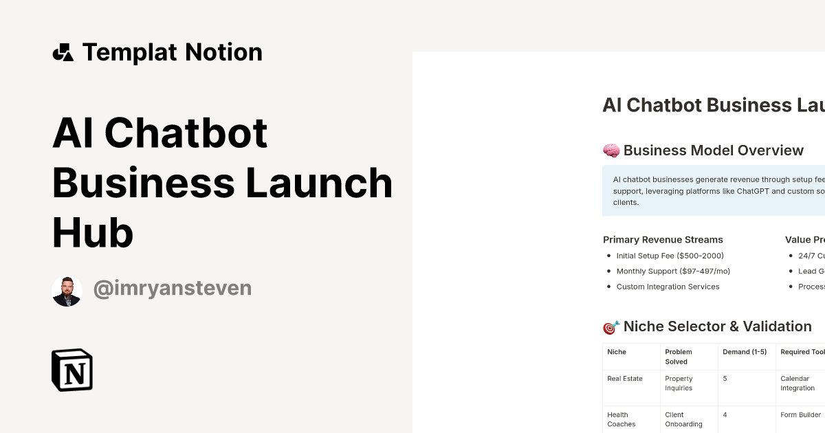AI Chatbot Business Launch Hub Templat oleh Ryan Steven | Notion Marketplace
