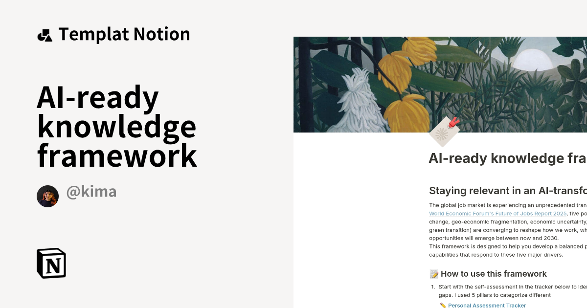 AI-ready knowledge framework Templat oleh Kima Sargsyan | Notion Marketplace