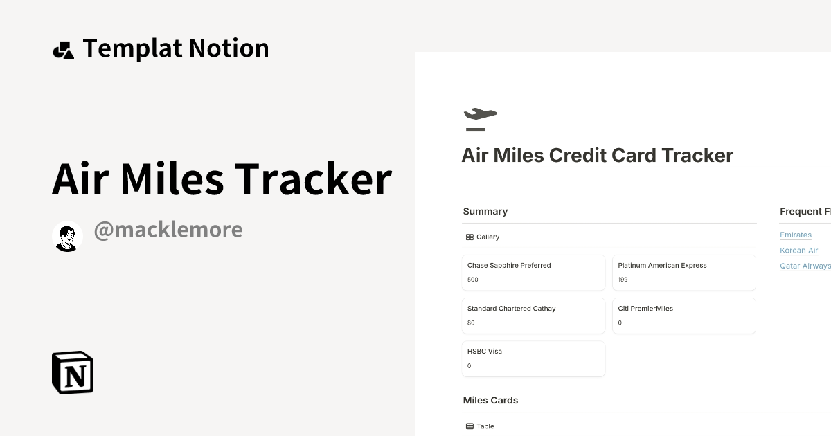 Air Miles Tracker Templat oleh Macklemore | Notion Marketplace