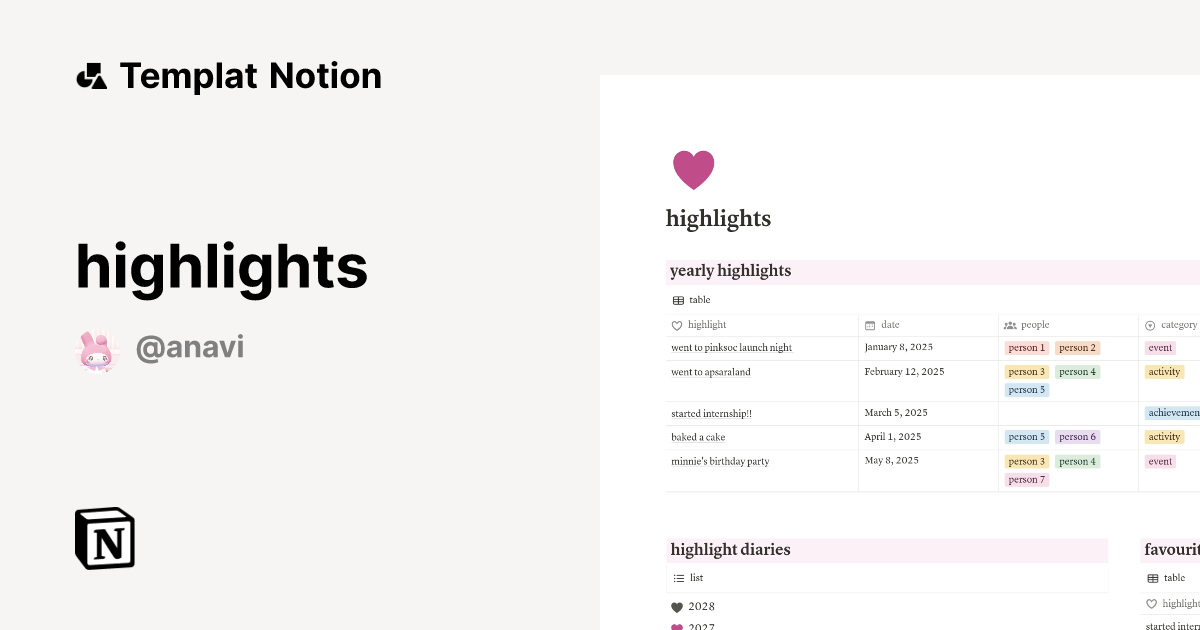 Templat highlights | Notion Marketplace