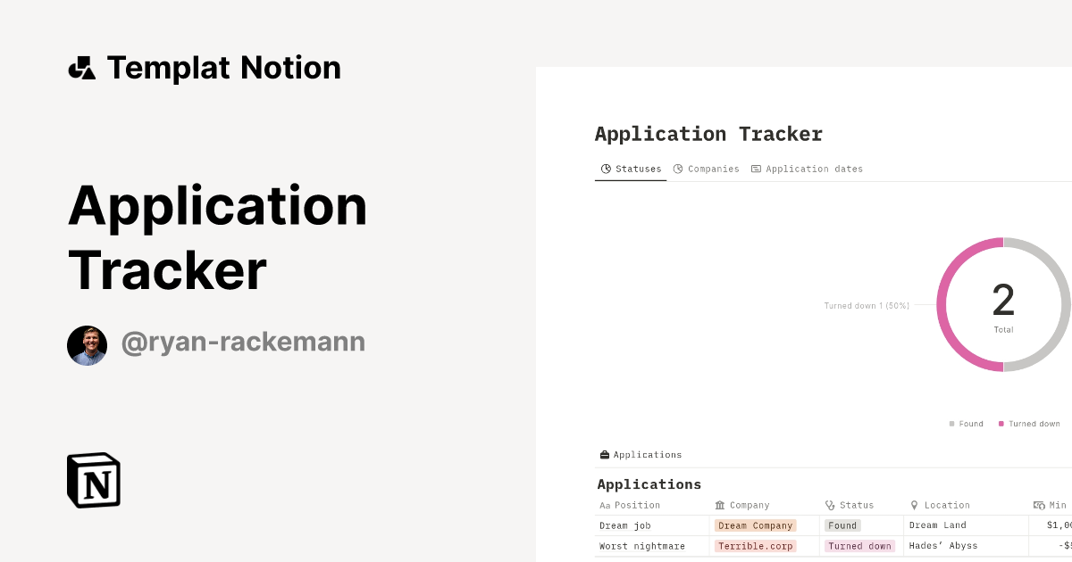 Application Tracker Templat oleh Ryan | Notion Marketplace