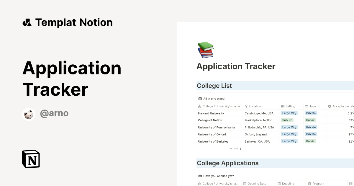 Templat Application Tracker | Notion Marketplace