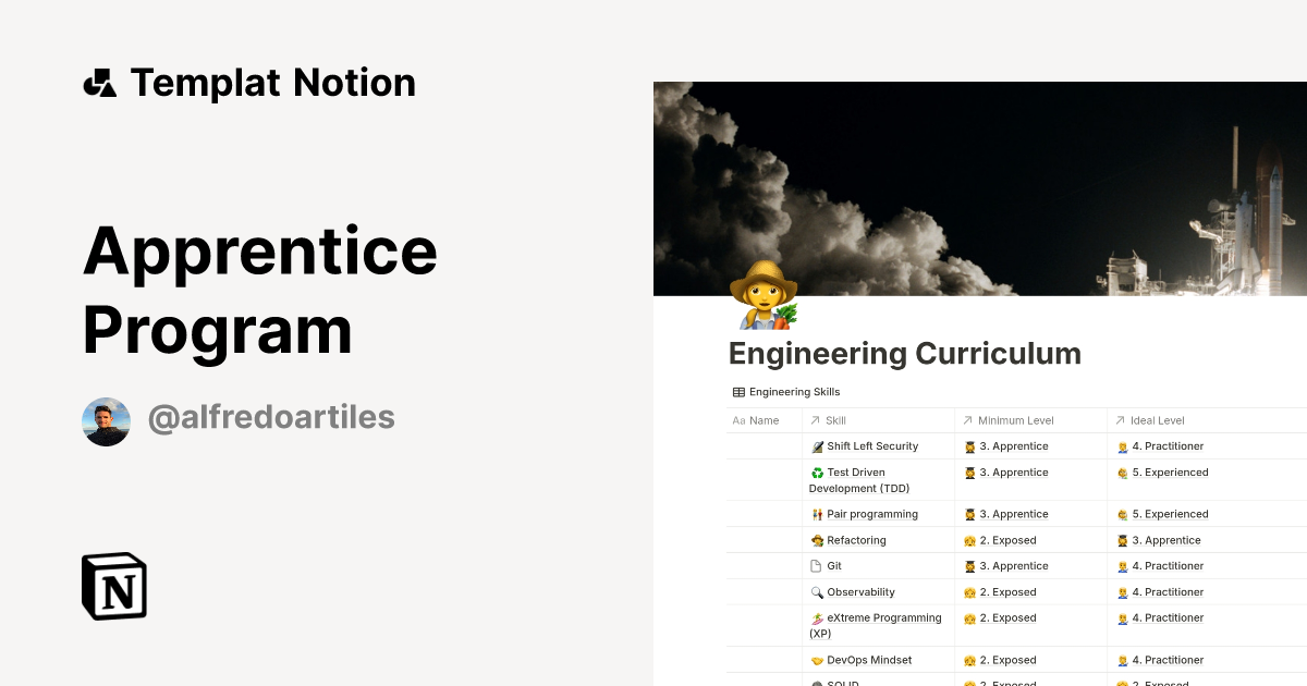 Templat Apprentice Program | Notion Marketplace