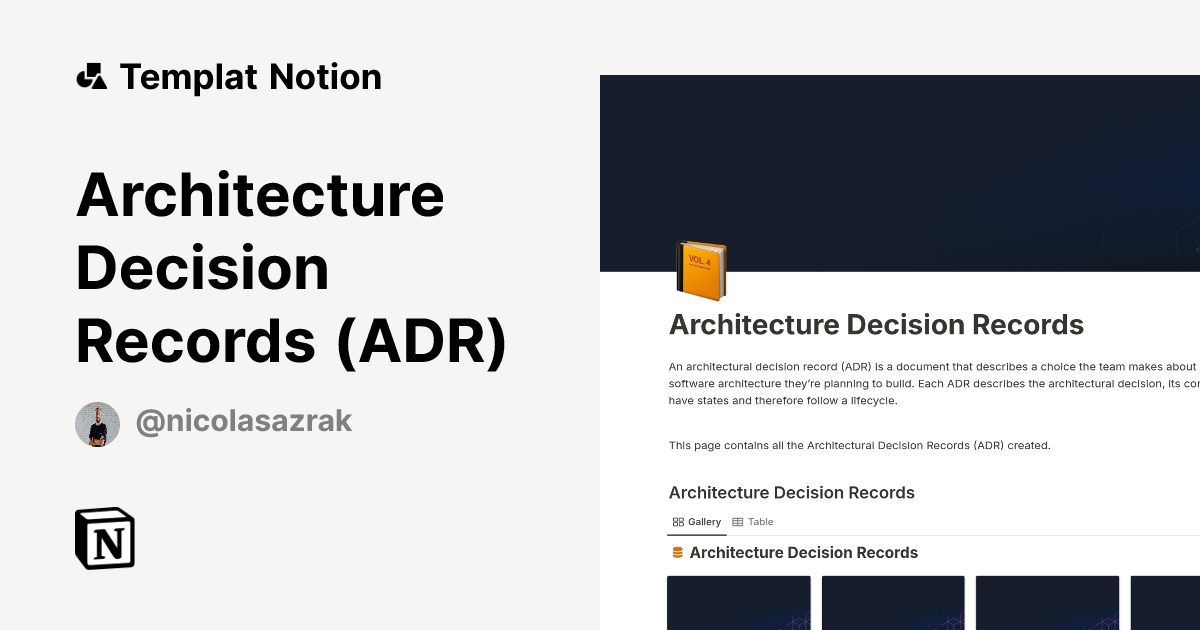 Templat Architecture Decision Records (ADR) | Notion Marketplace