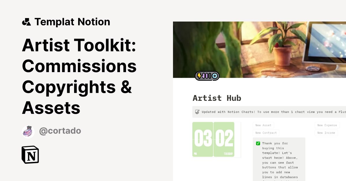 Artist Toolkit: Commissions Copyrights & Assets Templat oleh Cortado ...