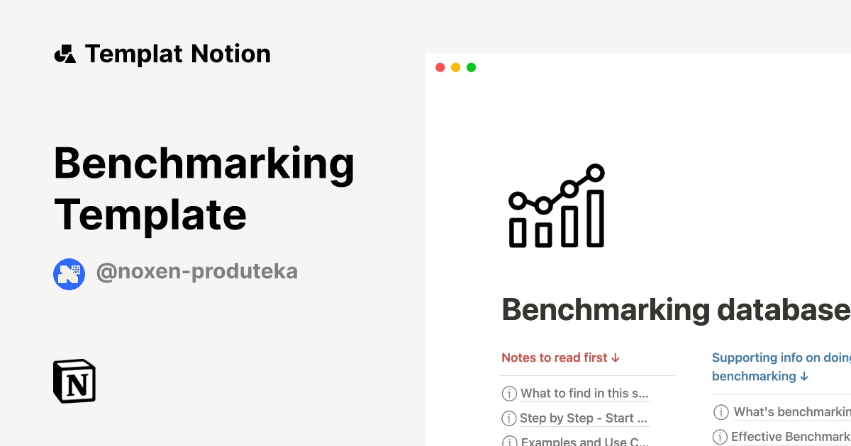 Benchmarking Template Templat oleh noxen+produteka | Notion Marketplace
