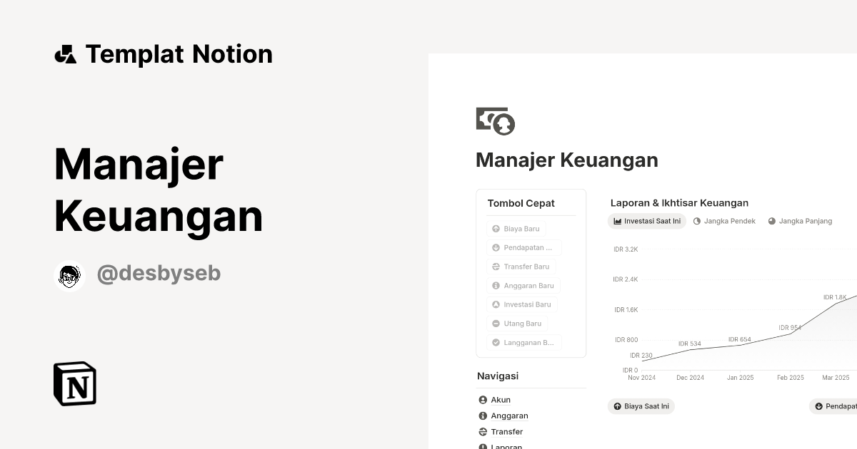 Manajer Keuangan Templat oleh desbyseb | Notion Marketplace