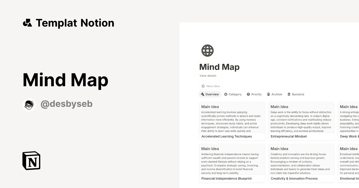 Mind Map Templat oleh desbyseb | Notion Marketplace