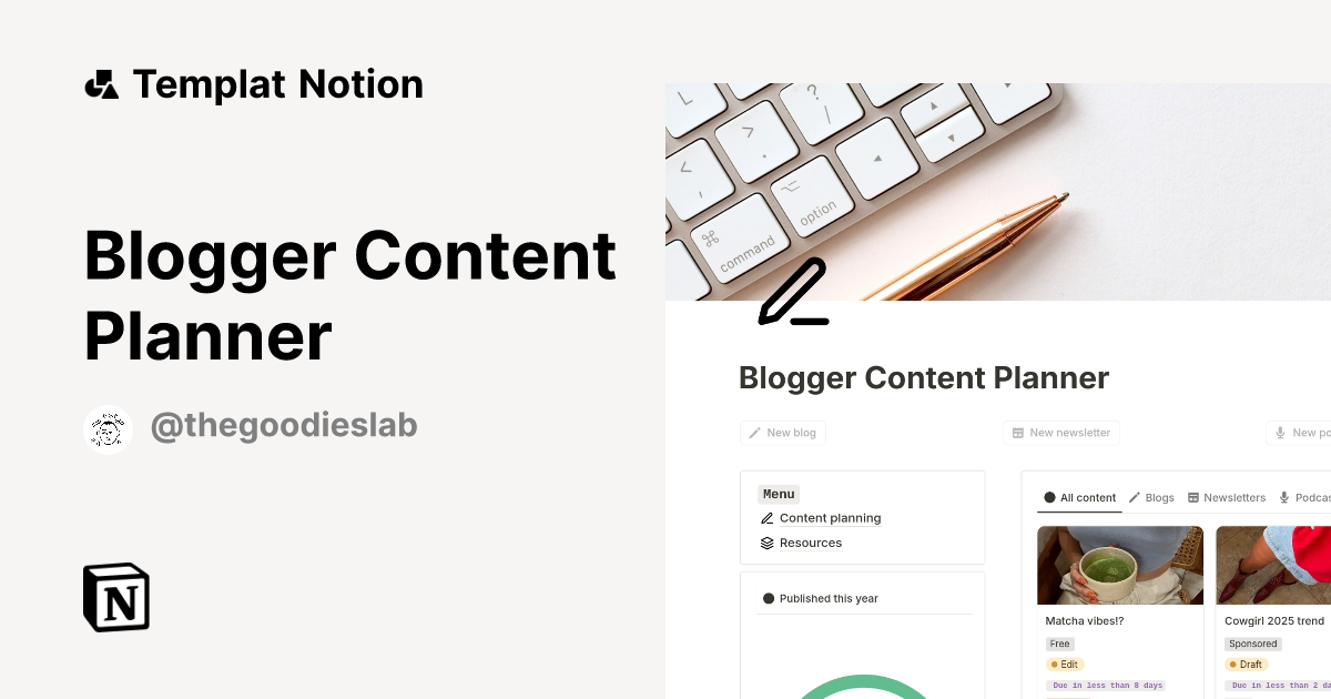 Blogger Content Planner Templat oleh The Goodies Lab | Notion Marketplace