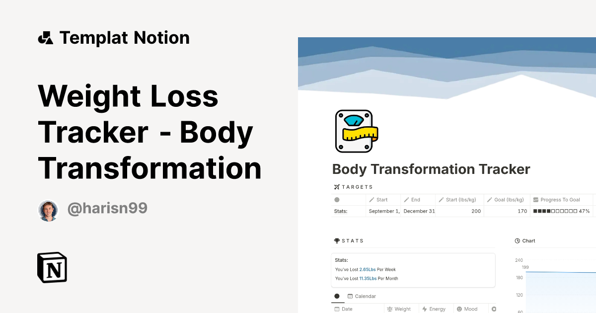Templat Weight Loss Tracker - Body Transformation | Notion Marketplace