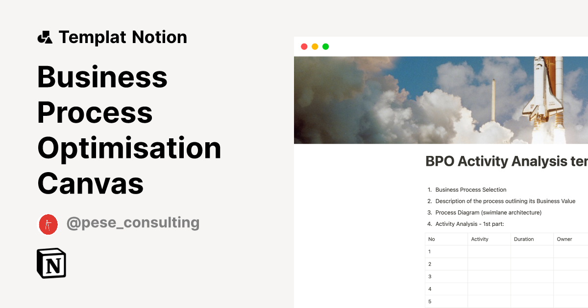 Business Process Optimisation Canvas Templat oleh PESE Consulting | Notion Marketplace