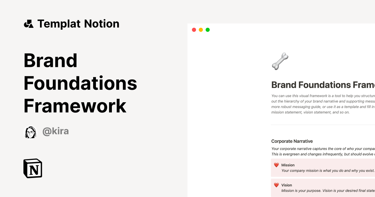 Brand Foundations Framework Templat oleh Kira Klaas | Notion Marketplace