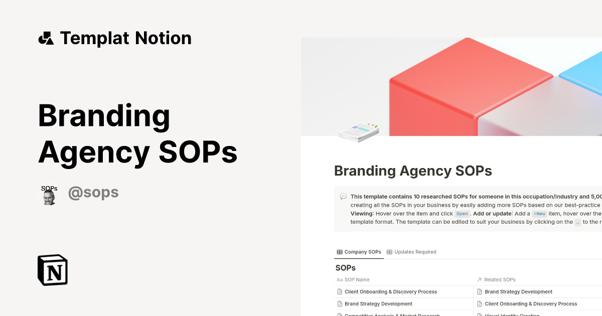 Branding Agency SOPs Templat oleh SOPs | Notion Marketplace
